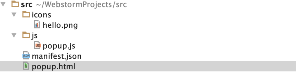 How to build Chrome Extensions? - Only Code